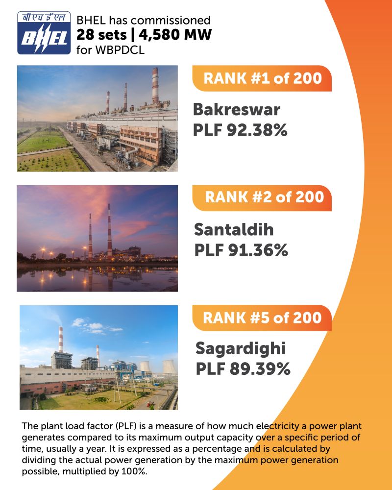 Indhumathi Bannari posted on LinkedIn Indhumathi Bannari posted on LinkedIn