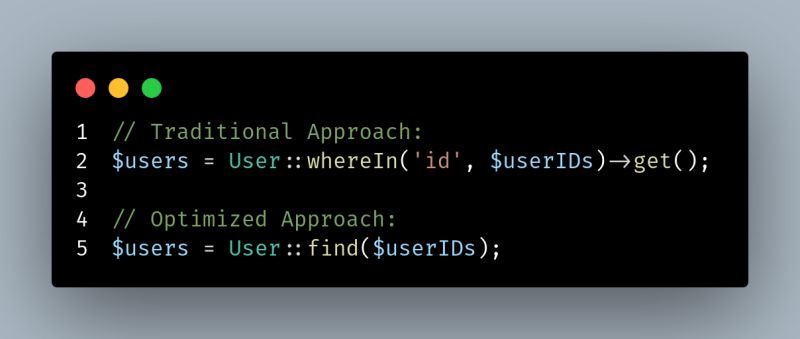Divyesh Panchal on LinkedIn: #laravel #eloquent #php #webdevelopment # ... Divyesh Panchal on LinkedIn: #laravel #eloquent #php #webdevelopment # ...