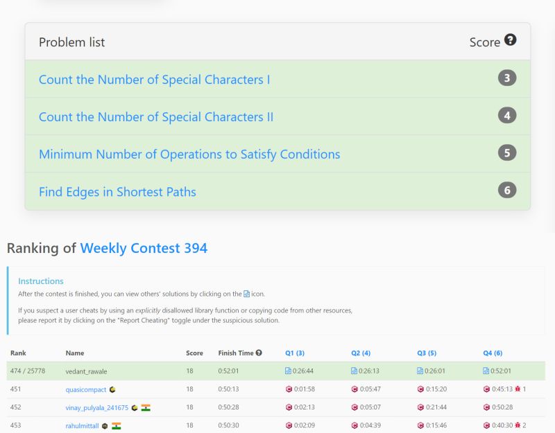 #leetcode #weeklycontest394 #leetcodecontest #leetcode2023… | Vedant ... #leetcode #weeklycontest394 #leetcodecontest #leetcode2023… | Vedant ...