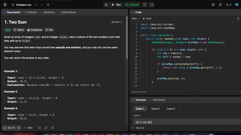 Day 3 of #100daysofcodechallenge | Sumit Shaw posted on the topic ... Day 3 of #100daysofcodechallenge | Sumit Shaw posted on the topic ...