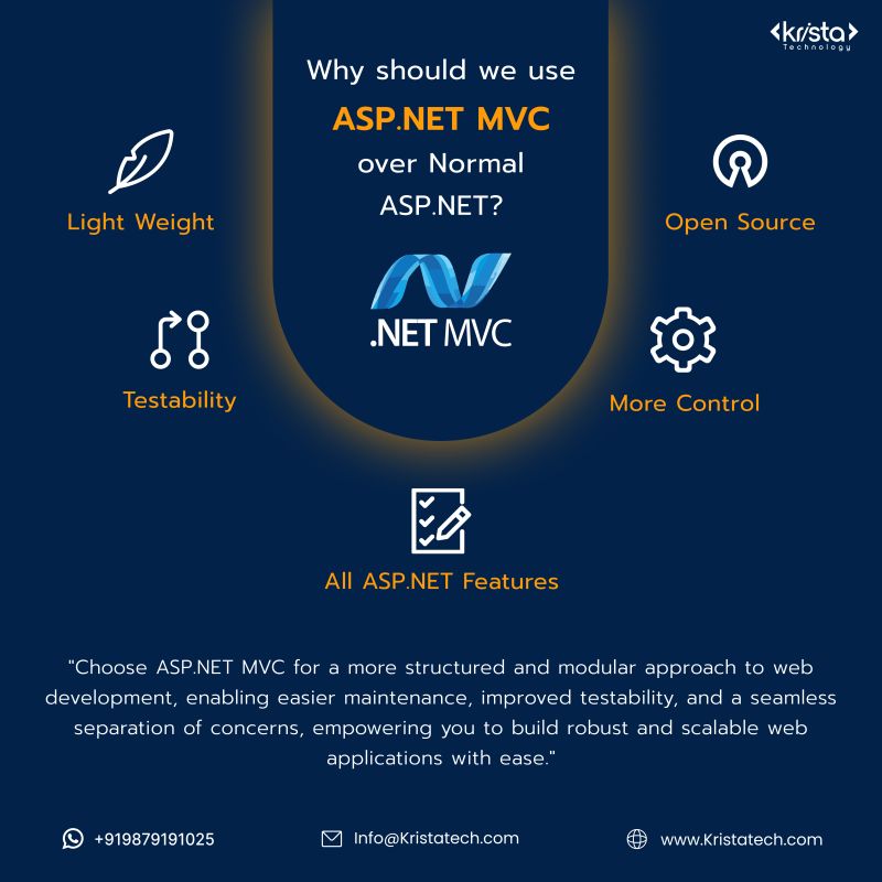 Krista Technology on LinkedIn: #aspnetmvc #webdevelopment #modularity # ... Krista Technology on LinkedIn: #aspnetmvc #webdevelopment #modularity # ...