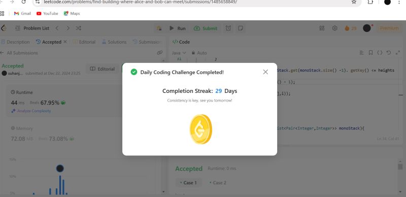 suhanjali kumari on LinkedIn: #leetcode #problemsolving suhanjali kumari on LinkedIn: #leetcode #problemsolving