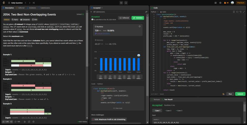SHLOK DHANOKAR on LinkedIn: #drgviswanathan #100daysofcode #python # ... SHLOK DHANOKAR on LinkedIn: #drgviswanathan #100daysofcode #python # ...