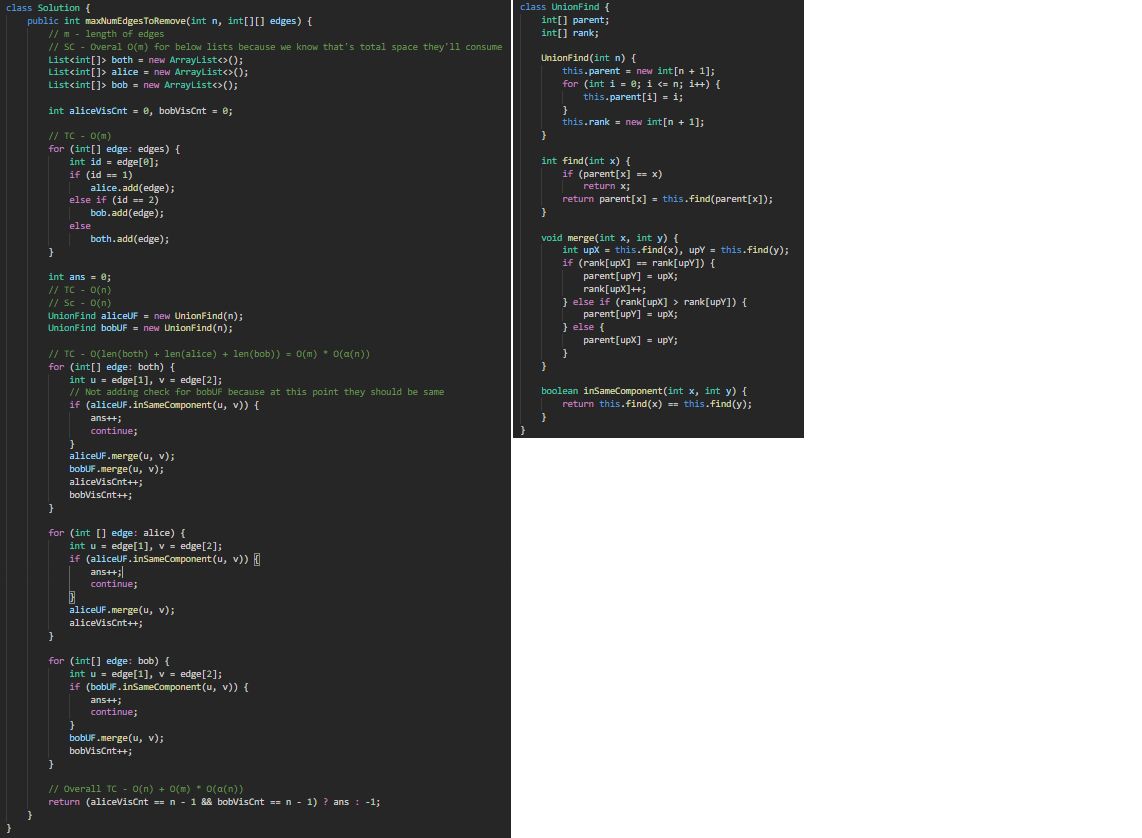 LeetCode Problem of the Day: How I solved it | Jayesh Karli posted on ... LeetCode Problem of the Day: How I solved it | Jayesh Karli posted on ...