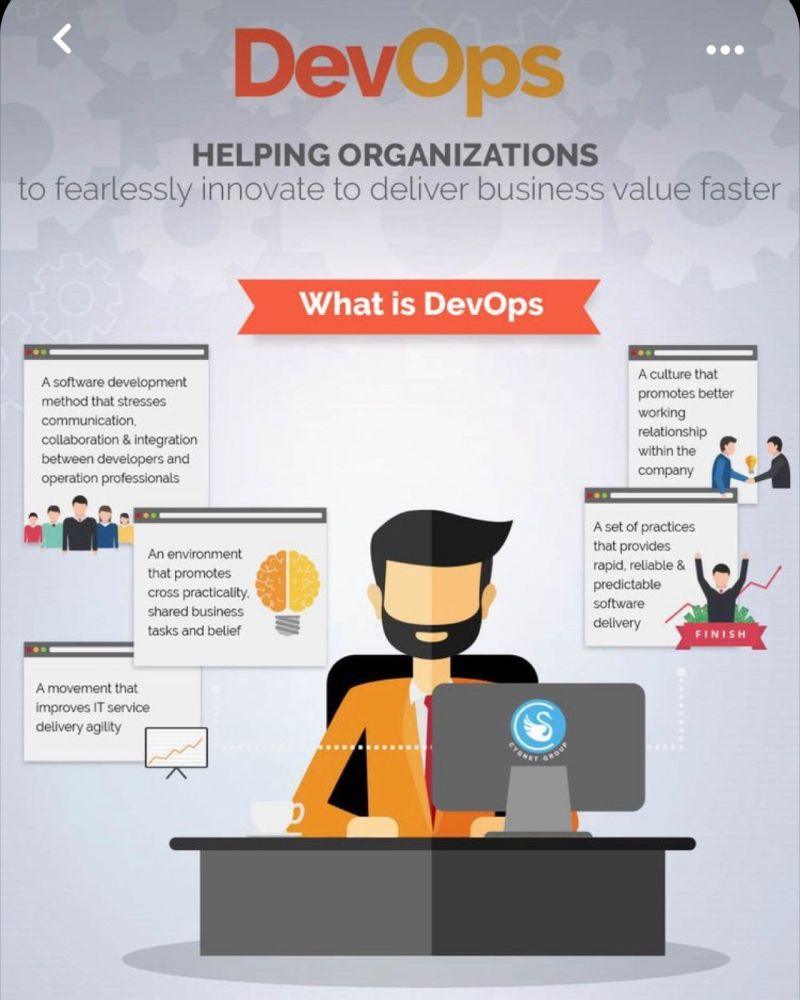 Syed Hassan Abbas Kazmi on LinkedIn: #devops Syed Hassan Abbas Kazmi on LinkedIn: #devops