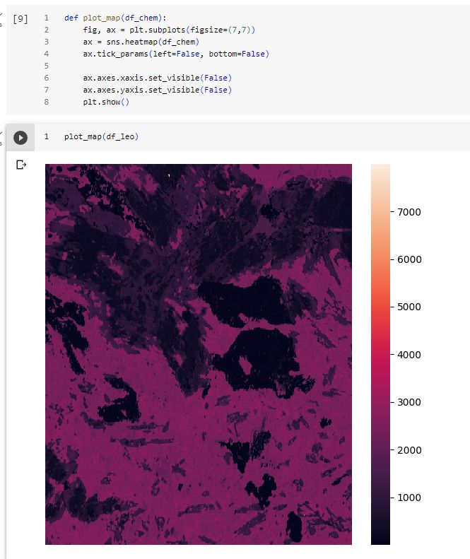 Lucas R. Schiavetti, MSc on LinkedIn: #geologist #python #programming # ... Lucas R. Schiavetti, MSc on LinkedIn: #geologist #python #programming # ...