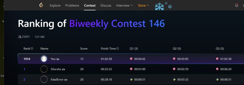 Akash Parihar on LinkedIn: #connections #leetcode #contest #biweekly # ... Akash Parihar on LinkedIn: #connections #leetcode #contest #biweekly # ...