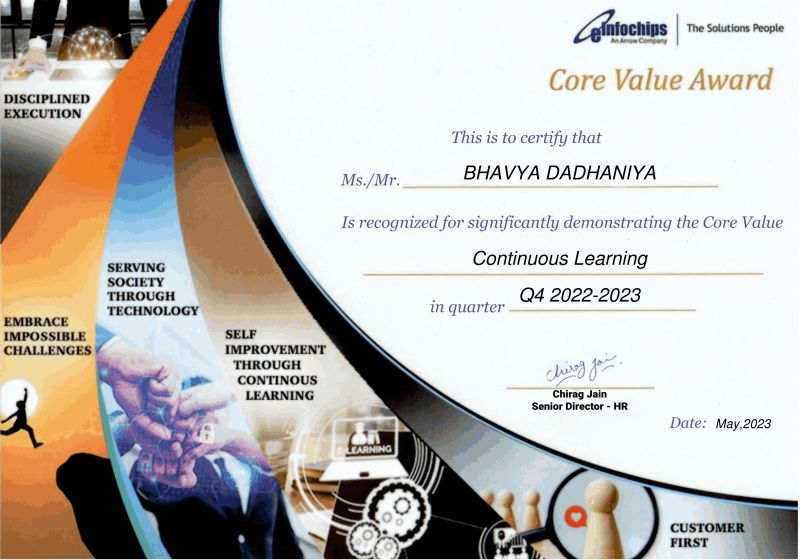Bhavya Dadhaniya on LinkedIn: Thank You Arif Khan and eInfochips (An ... Bhavya Dadhaniya on LinkedIn: Thank You Arif Khan and eInfochips (An ...