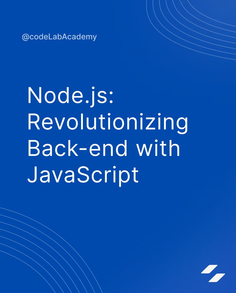 CodeLab Academy on LinkedIn: #javascript #node #node #microservices # ... CodeLab Academy on LinkedIn: #javascript #node #node #microservices # ...