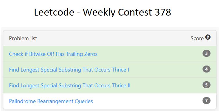 Eknath Mali on LinkedIn: #leetcode #contest #globalrank #weekly #gfg # ... Eknath Mali on LinkedIn: #leetcode #contest #globalrank #weekly #gfg # ...