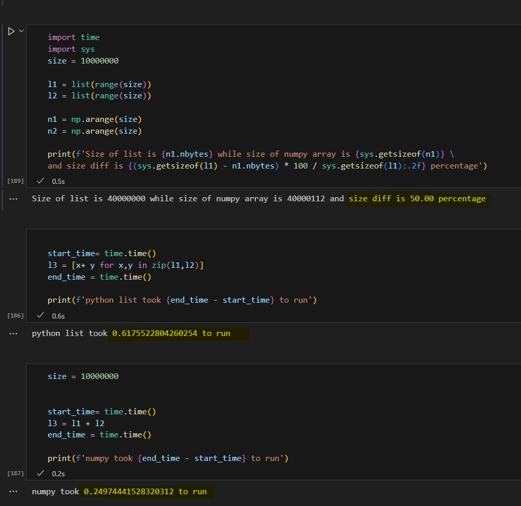 Why use Numpy over list: Numpy use less memory than list and are faster ... Why use Numpy over list: Numpy use less memory than list and are faster ...