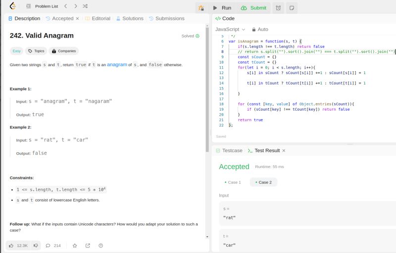 Saad Alamgir on LinkedIn: #javascript #leetcode #problemsolving Saad Alamgir on LinkedIn: #javascript #leetcode #problemsolving