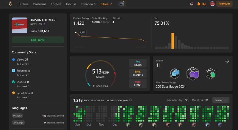 Krishna Kumar on LinkedIn: #dsa #leetcode #softwareengineer # ... Krishna Kumar on LinkedIn: #dsa #leetcode #softwareengineer # ...