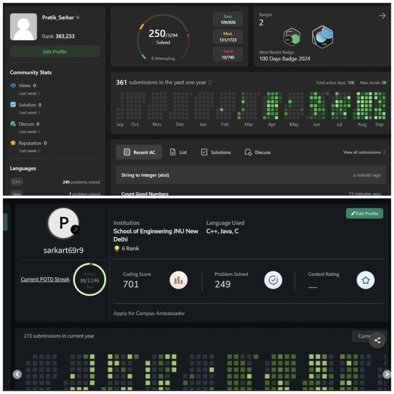 Pratik Sarkar on LinkedIn: #coding #problemsolving #codingjourney ... Pratik Sarkar on LinkedIn: #coding #problemsolving #codingjourney ...