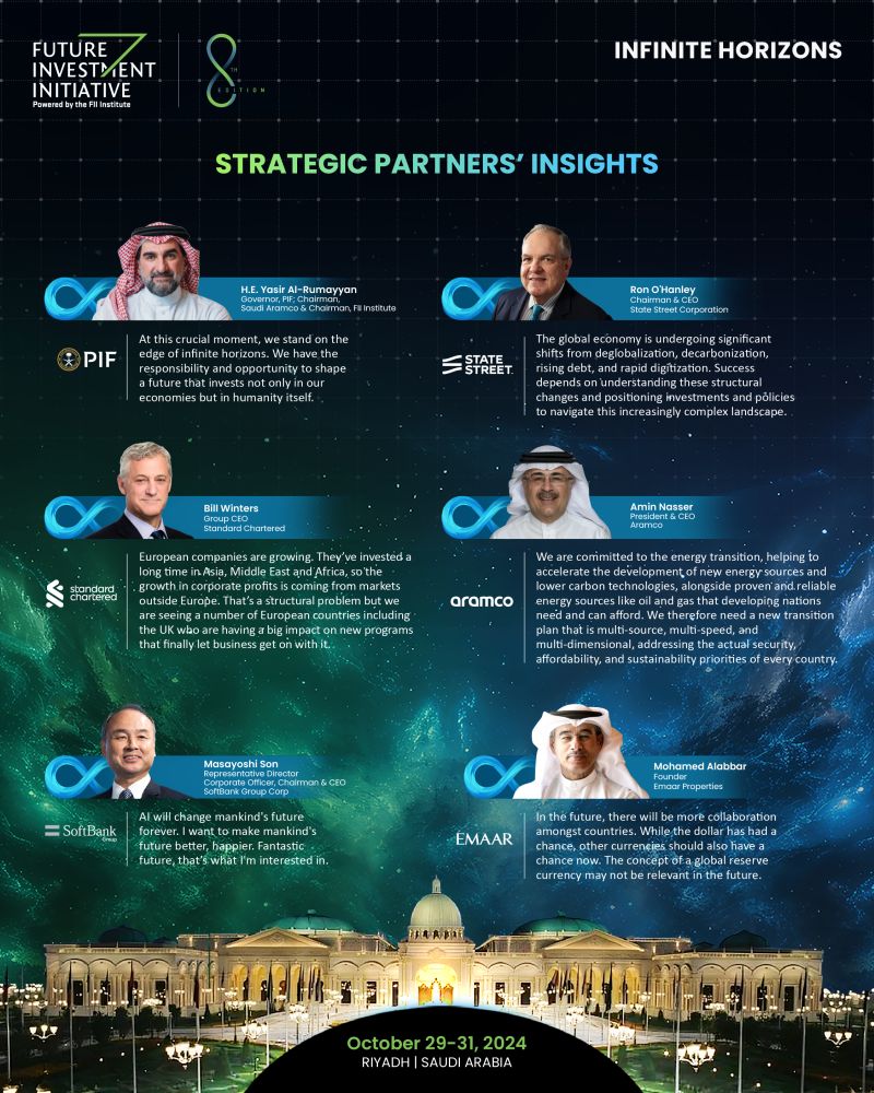 Bahaa Dawoud on LinkedIn: #globaleconomy #finance #economics #currency ... Bahaa Dawoud on LinkedIn: #globaleconomy #finance #economics #currency ...