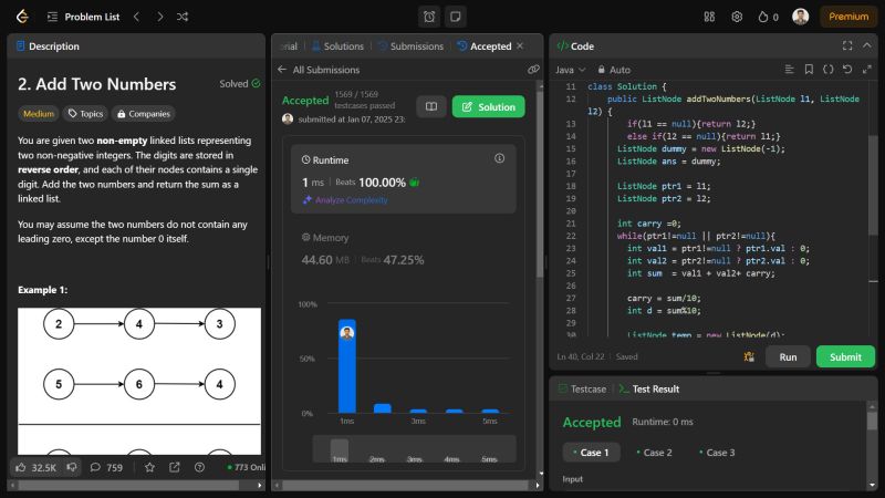 Akshay Patel on LinkedIn: #leetcodechallenge #leetcodechallenges # ... Akshay Patel on LinkedIn: #leetcodechallenge #leetcodechallenges # ...