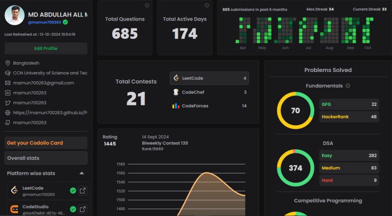 MD ABDULLAH ALL MAMUN on LinkedIn: 🚀 Day 5 of the 'leetcode->h00die ... MD ABDULLAH ALL MAMUN on LinkedIn: 🚀 Day 5 of the 'leetcode->h00die ...