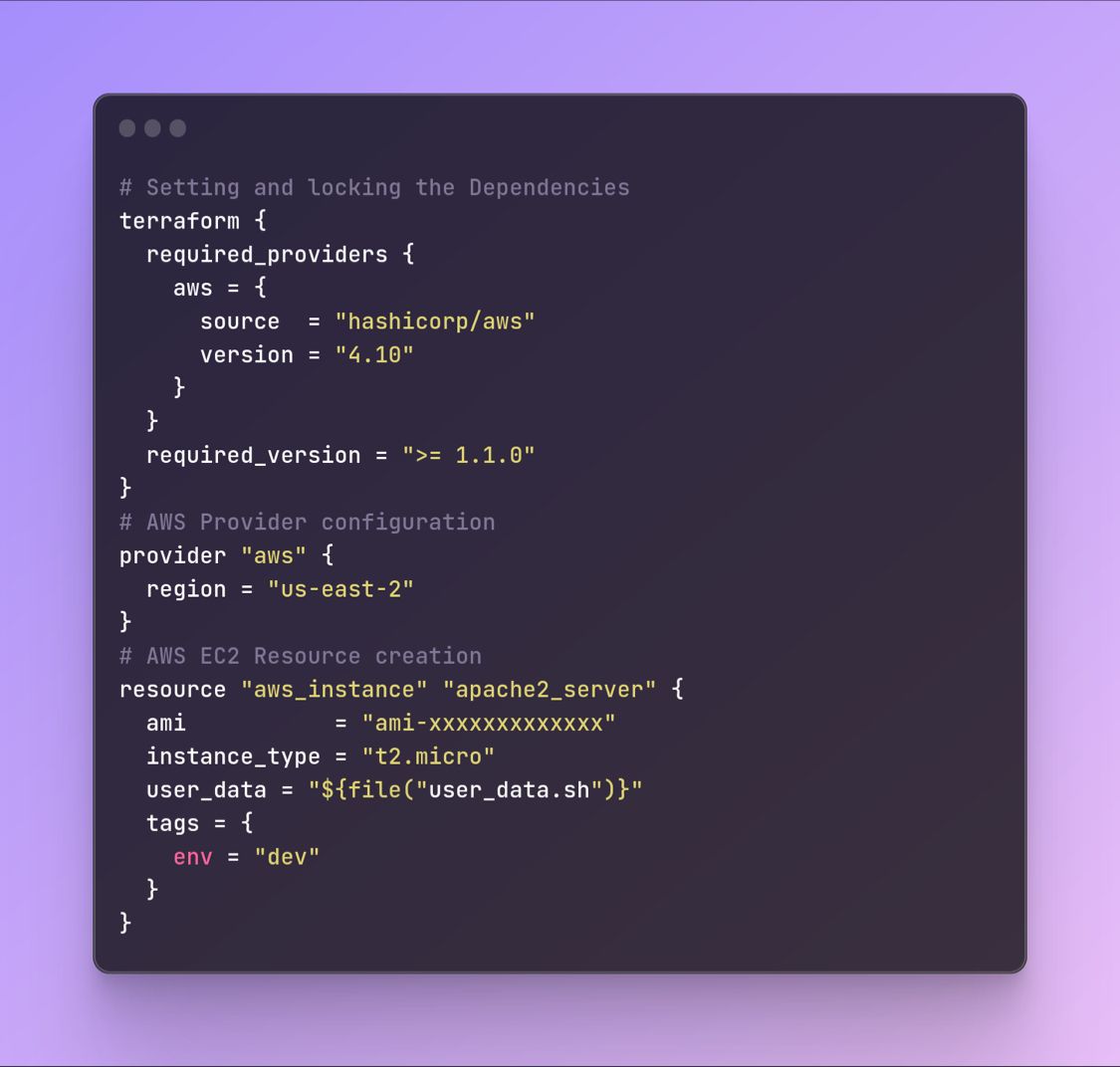 #django #leantpraticeandashare #python #aws #terraform #ec2 #gitops ... #django #leantpraticeandashare #python #aws #terraform #ec2 #gitops ...