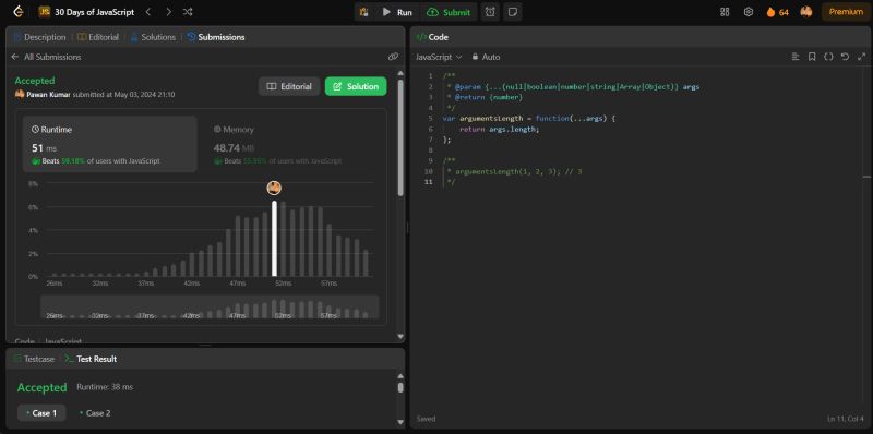 PAWAN KUMAR on LinkedIn: #30daysofcoding #leetcode #javascript PAWAN KUMAR on LinkedIn: #30daysofcoding #leetcode #javascript