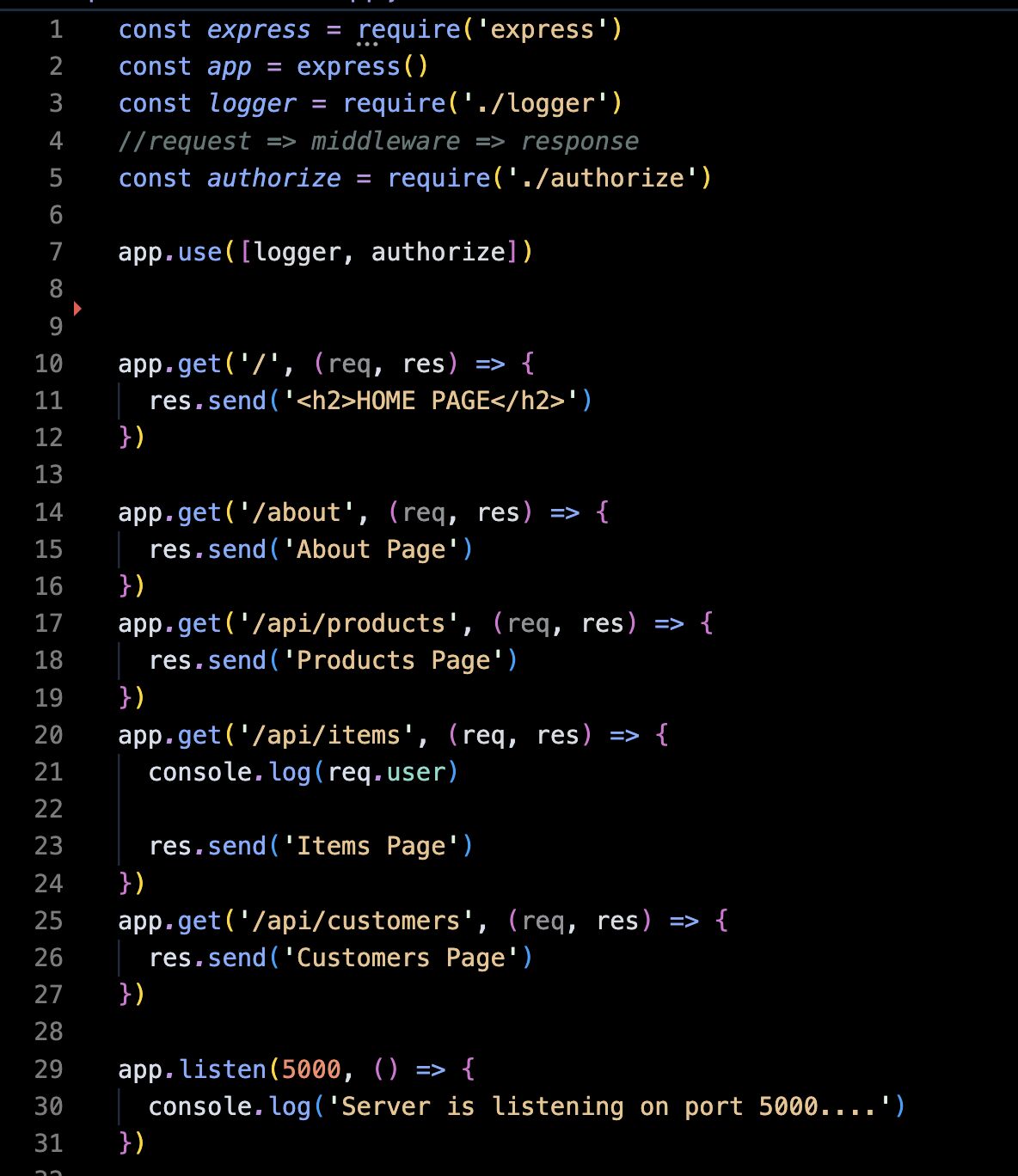 Dina Fine on LinkedIn: #nodejs #epress #parameters #object #middleware ... Dina Fine on LinkedIn: #nodejs #epress #parameters #object #middleware ...