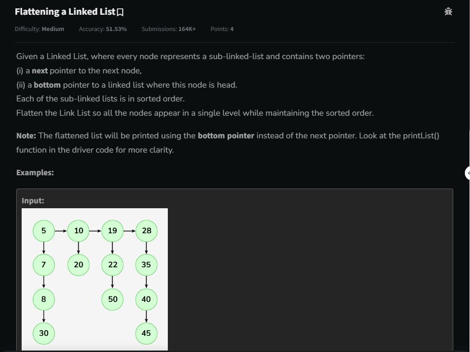 #coding #algorithms #datastructures #geeksforgeeks #linkedlist #python ... #coding #algorithms #datastructures #geeksforgeeks #linkedlist #python ...