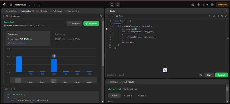 Shivam Swami on LinkedIn: #leetcode #100daysofcode #dsa #problemsolving ... Shivam Swami on LinkedIn: #leetcode #100daysofcode #dsa #problemsolving ...