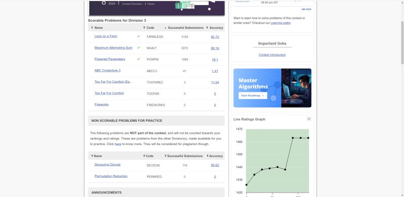 Adarsh raj srivastwa on LinkedIn: #starters133 #codechef # ... Adarsh raj srivastwa on LinkedIn: #starters133 #codechef # ...