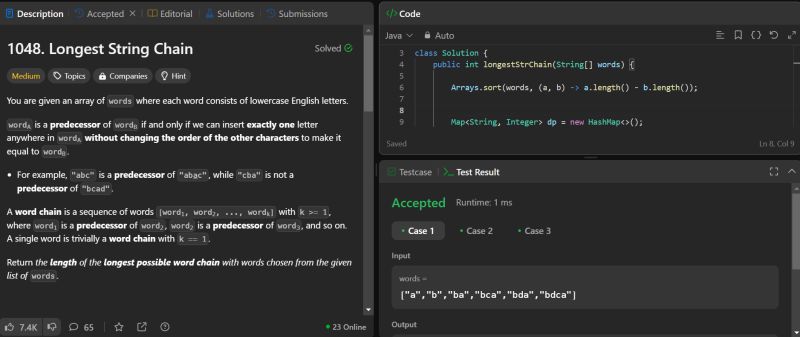 Shriyanshi Pandey on LinkedIn: #200daysofcode #leetcode #leetcode # ... Shriyanshi Pandey on LinkedIn: #200daysofcode #leetcode #leetcode # ...