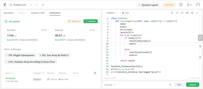 How leetcode solved array problem | ABHAY GUPTA posted on the topic ... How leetcode solved array problem | ABHAY GUPTA posted on the topic ...