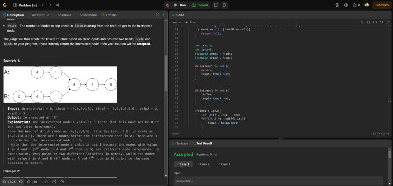 Venkatesh Rapolu on LinkedIn: #dsa #coding #leetcode #linkedlists ... Venkatesh Rapolu on LinkedIn: #dsa #coding #leetcode #linkedlists ...