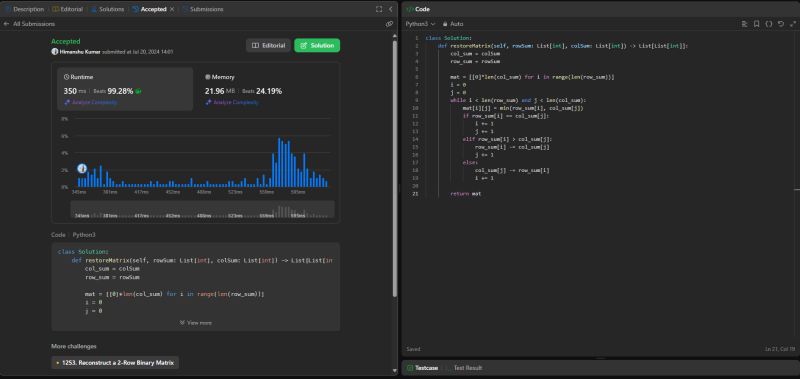 Himanshu Kumar on LinkedIn: #dailycoding #developer #codingjourney #py ... Himanshu Kumar on LinkedIn: #dailycoding #developer #codingjourney #py ...