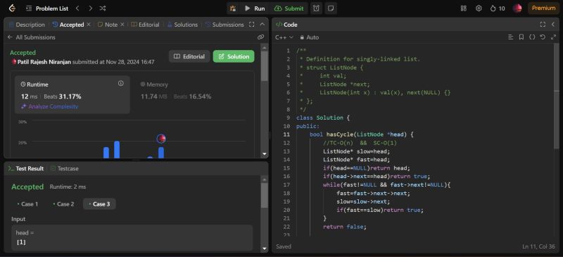 Rajesh Patil on LinkedIn: #100daysofcode #leetcode #codingchallenge # ... Rajesh Patil on LinkedIn: #100daysofcode #leetcode #codingchallenge # ...