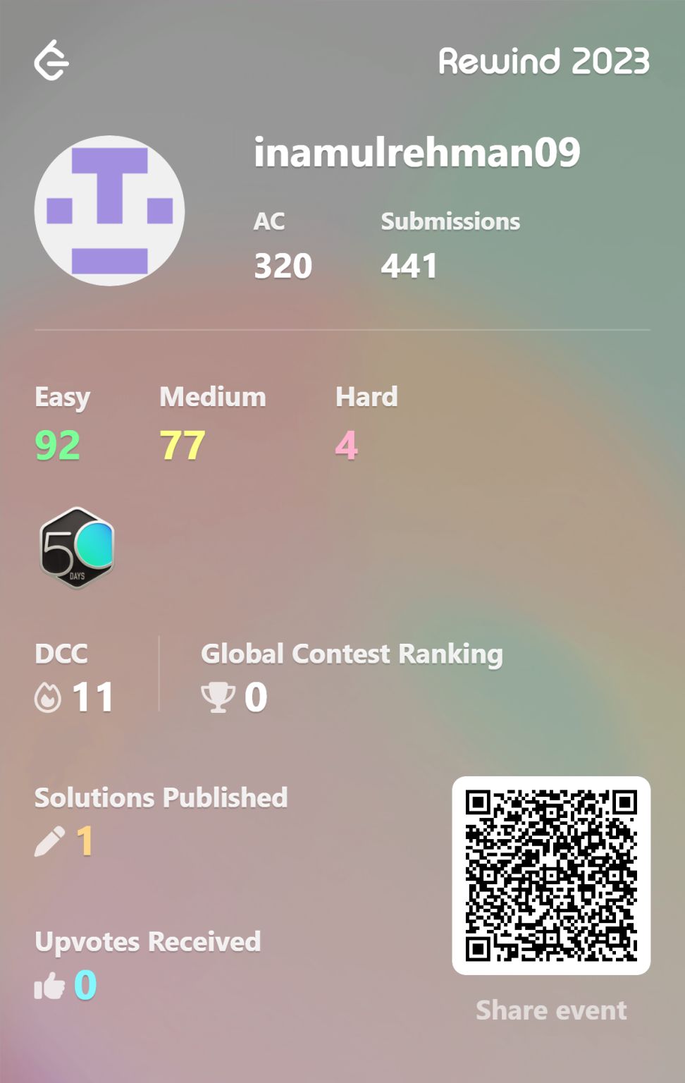 Inam ul Rehman on LinkedIn: #icodeguru #icodeguru #icodeguru #icodeguru Inam ul Rehman on LinkedIn: #icodeguru #icodeguru #icodeguru #icodeguru