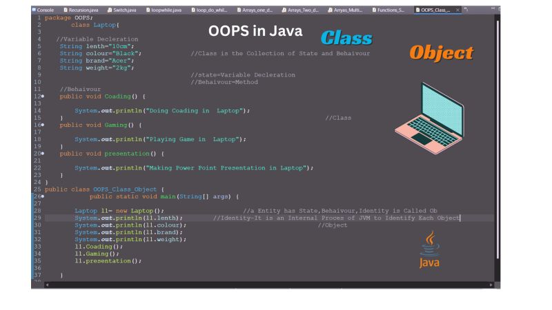 Gaurav Patil on LinkedIn: #oops #java #javaprogramming #javadevelopment ... Gaurav Patil on LinkedIn: #oops #java #javaprogramming #javadevelopment ...