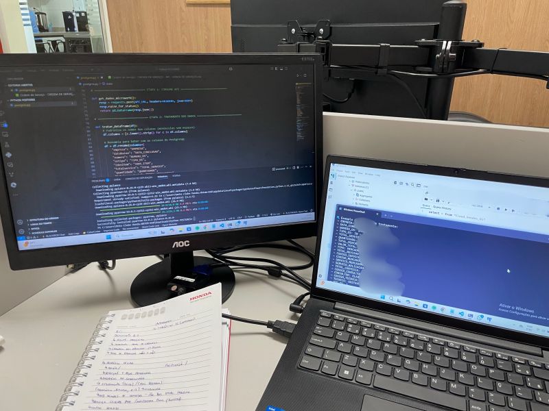 #python #postgresql #powerbi #dataengineering #automação… | Haniel Santos #python #postgresql #powerbi #dataengineering #automação… | Haniel Santos