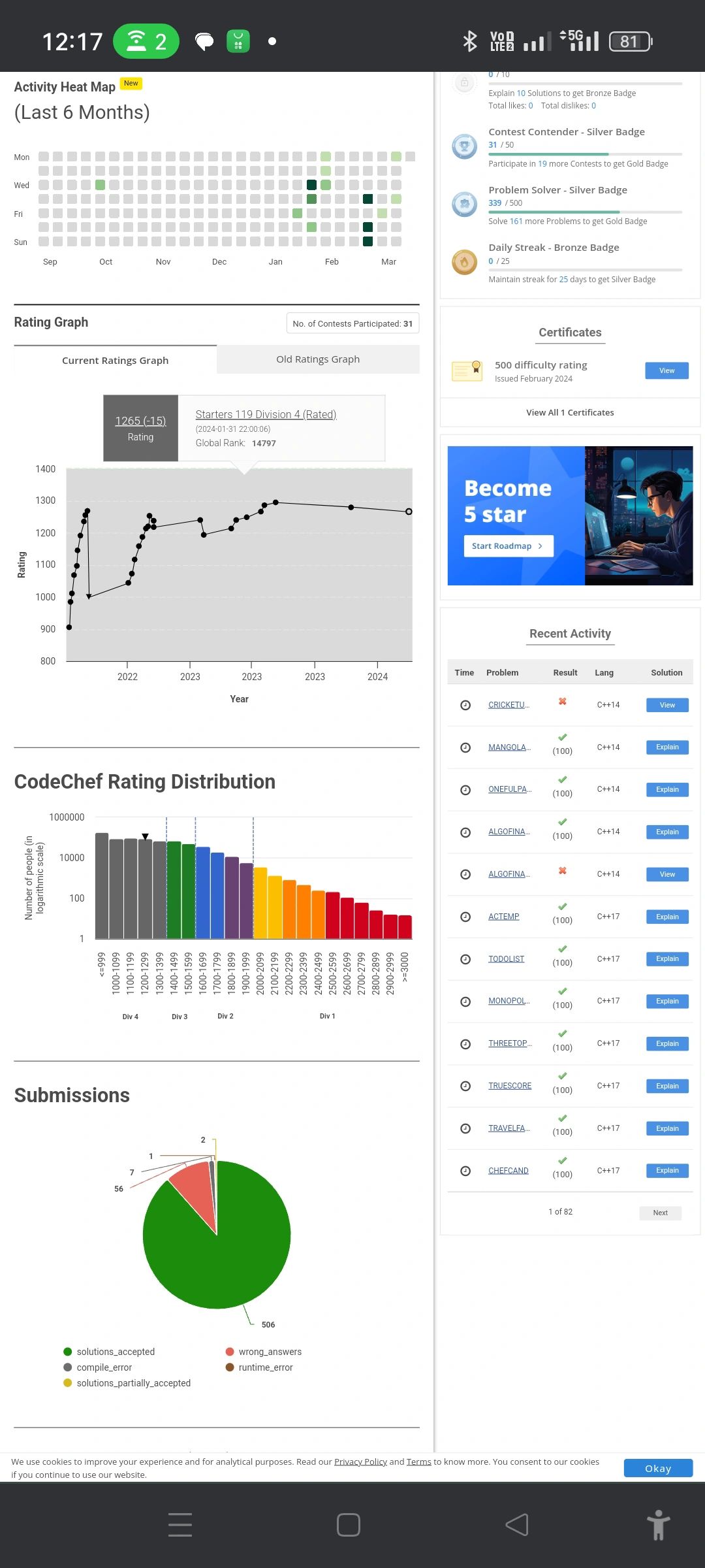 Abhishek Sen on LinkedIn: My Codechef profile. Abhishek Sen on LinkedIn: My Codechef profile.