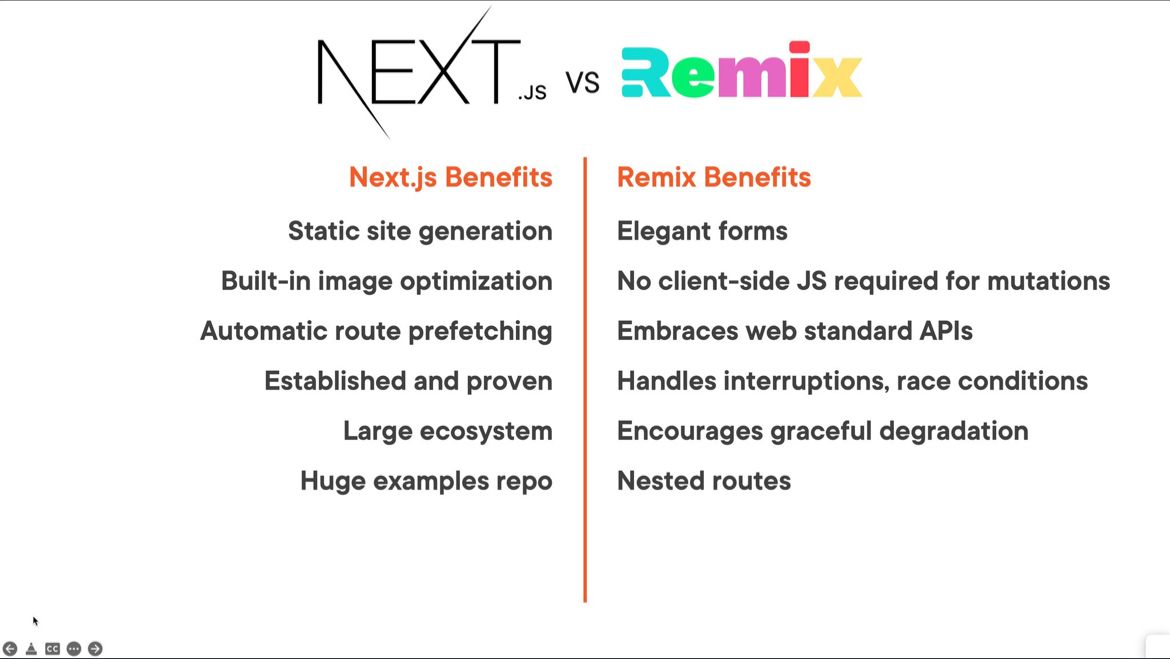 Zaid Ansari on LinkedIn: Next.js vs Remix. Zaid Ansari on LinkedIn: Next.js vs Remix.