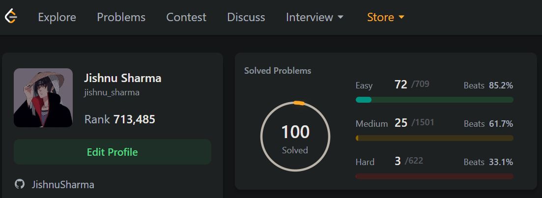 #leetcode #problemsolving #codingachievement | Jishnu Sharma #leetcode #problemsolving #codingachievement | Jishnu Sharma