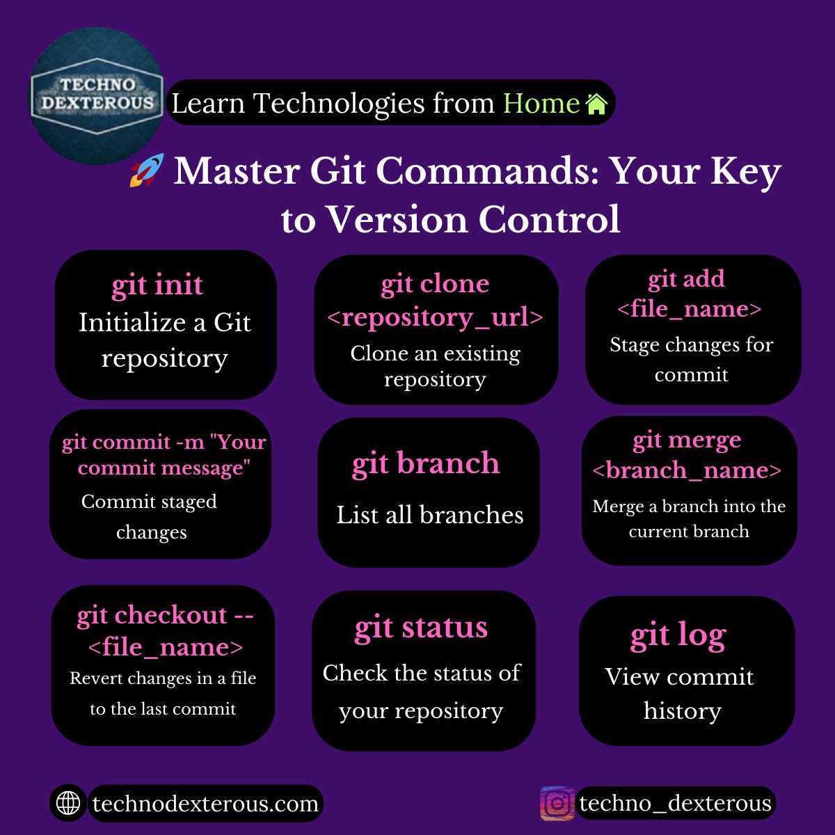 TechnoDexterous on LinkedIn: #python #pythonprogramming # ... TechnoDexterous on LinkedIn: #python #pythonprogramming # ...