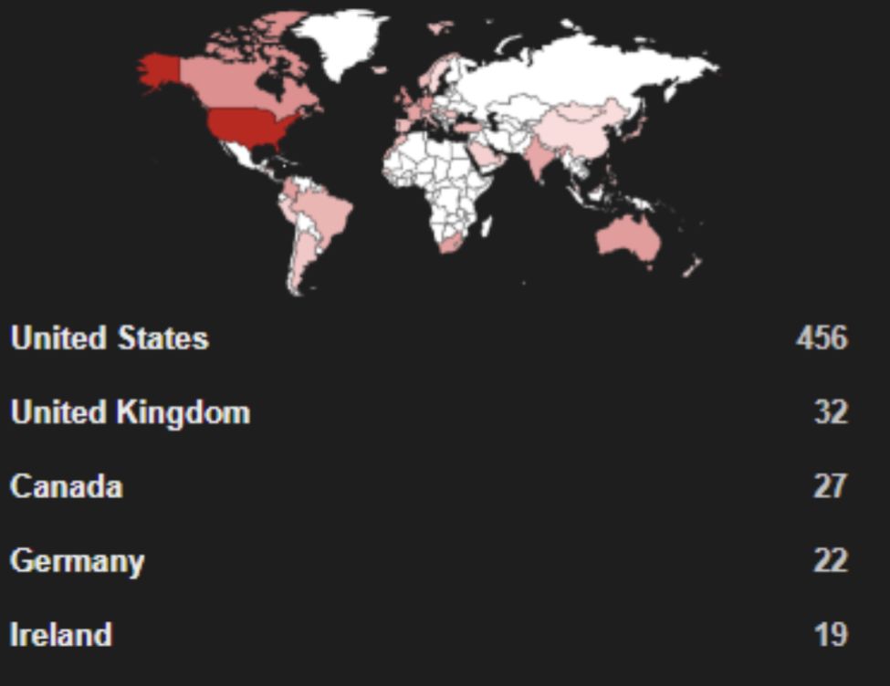 Dr. Siegfried Rasthofer on LinkedIn: 🚨 CVE-2024-0204: Authentication ... Dr. Siegfried Rasthofer on LinkedIn: 🚨 CVE-2024-0204: Authentication ...