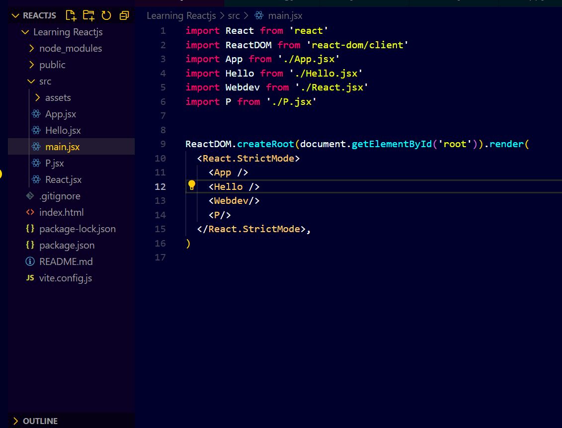Puneet Bajpai on LinkedIn: #fresher #webdevelopment #reactjs #learning ... Puneet Bajpai on LinkedIn: #fresher #webdevelopment #reactjs #learning ...