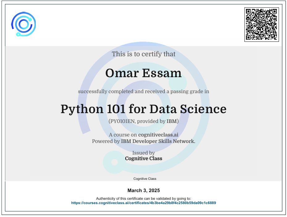 #datascience #python #continuouslearning | Omar Essam #datascience #python #continuouslearning | Omar Essam