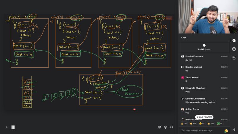 Sanket Darunkar on LinkedIn: #datastructures #algorithms #codingjourney ... Sanket Darunkar on LinkedIn: #datastructures #algorithms #codingjourney ...