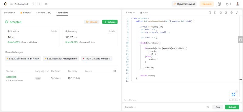 Pradeep kushwah on LinkedIn: #dsa #leetcode100daycodingchallenges # ... Pradeep kushwah on LinkedIn: #dsa #leetcode100daycodingchallenges # ...