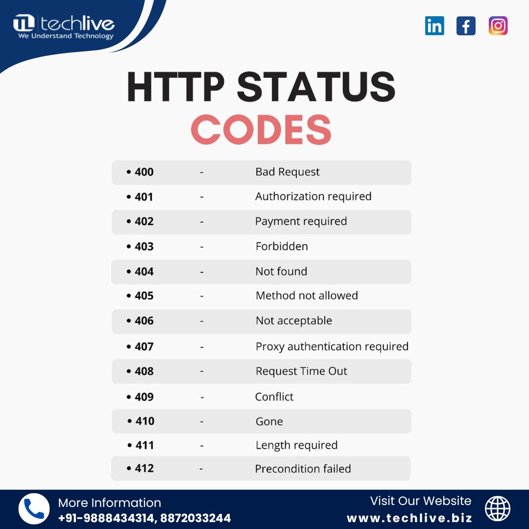 TECHLIVE SOLUTIONS on LinkedIn: #httpstatuscodes #techtalk # ... TECHLIVE SOLUTIONS on LinkedIn: #httpstatuscodes #techtalk # ...