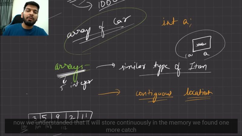 Yash Soni on LinkedIn: #learningeveryday #codingjourney #arrays # ... Yash Soni on LinkedIn: #learningeveryday #codingjourney #arrays # ...