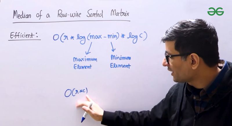 Day 86 of #100DaysOfCode: Solving DSA Problems | Arun Kumar posted on ... Day 86 of #100DaysOfCode: Solving DSA Problems | Arun Kumar posted on ...