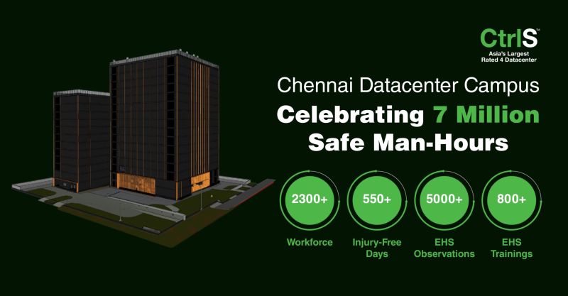 Manil Pinto on LinkedIn: Celebrating the achievement of 7 million safe ... Manil Pinto on LinkedIn: Celebrating the achievement of 7 million safe ...