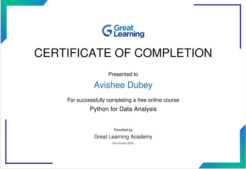 Avishee Dubey on LinkedIn: #datascience #pythonfordataanalysis # ... Avishee Dubey on LinkedIn: #datascience #pythonfordataanalysis # ...