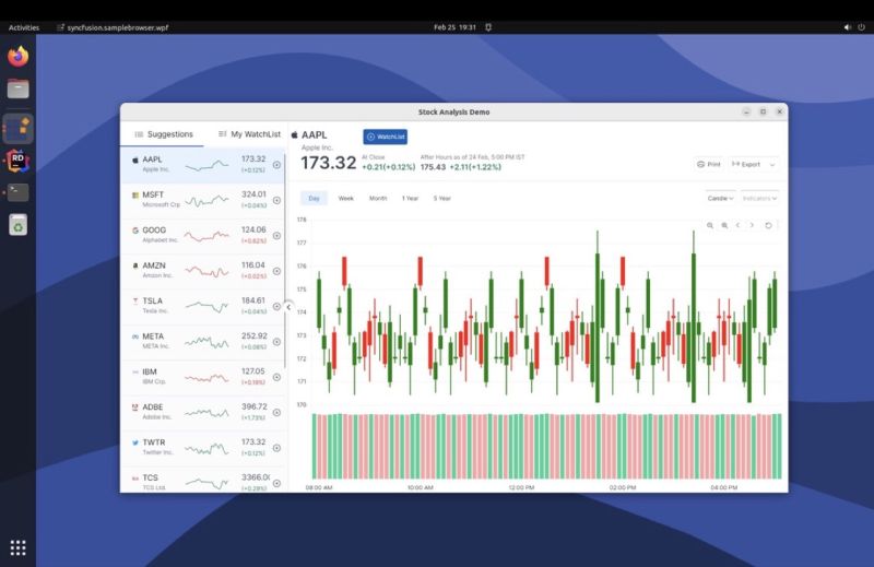 Avalonia UI on LinkedIn: #wpf Avalonia UI on LinkedIn: #wpf